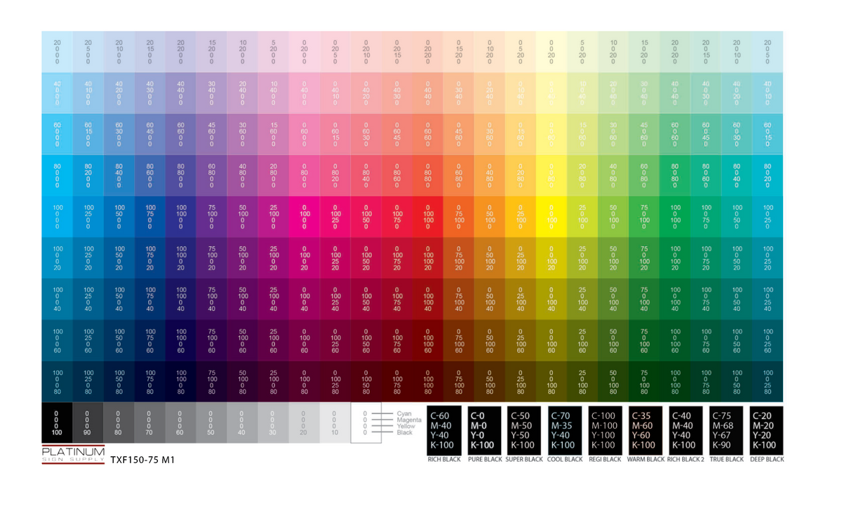 CMYK chart for DTF – Platinum Craft Vinyl